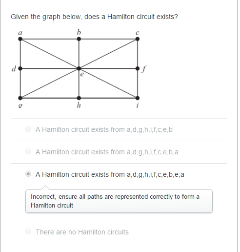 Solved Given the graph below, does a Hamilton circuit | Chegg.com