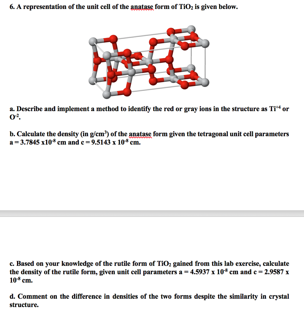 6 A Representation Of The Unit Cell Of The Anatase