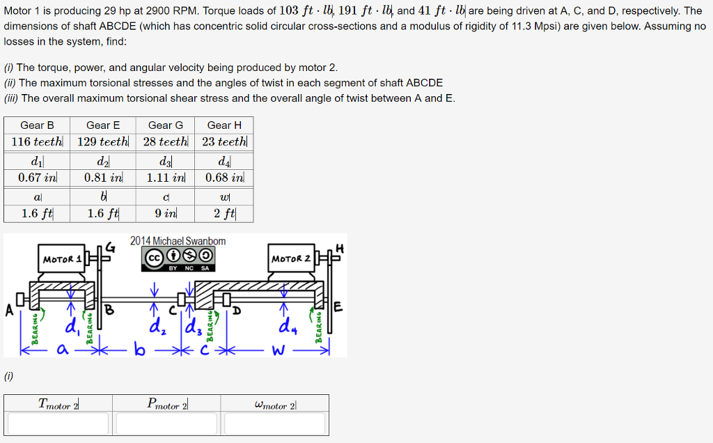 Solved Motor 1 is producing 29 hp at 2900 RPM. Torque loads | Chegg.com