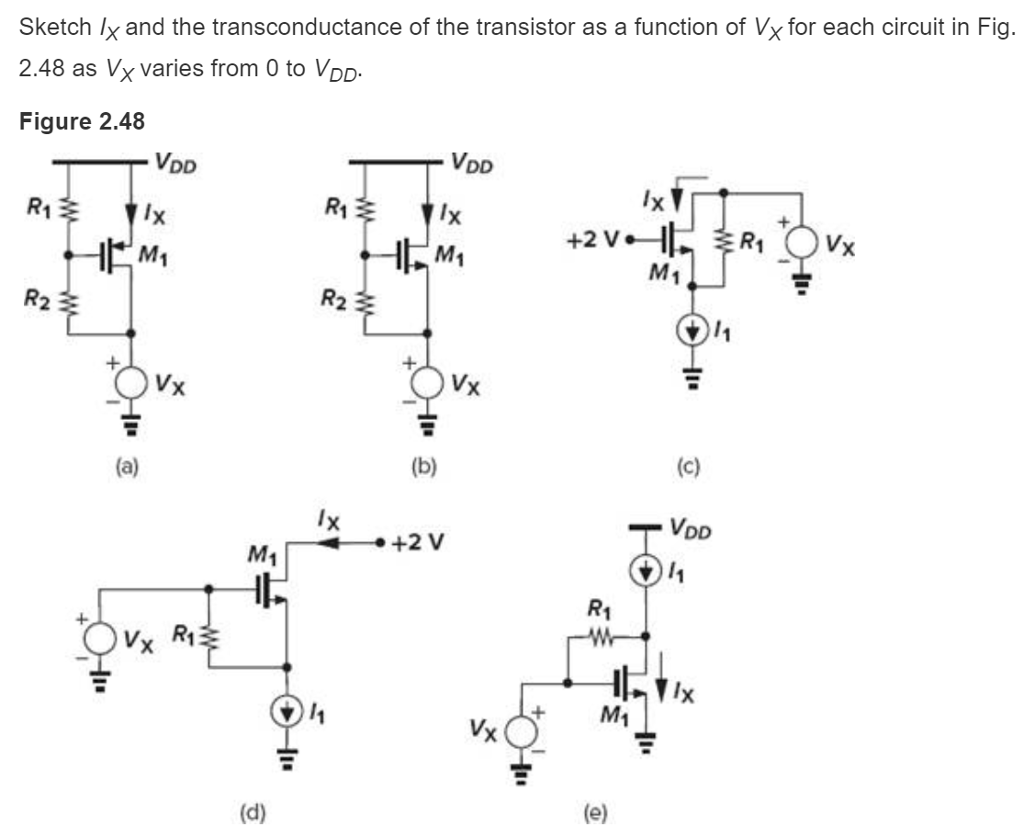 Solved Sketch lx and the transconductance of the transistor | Chegg.com