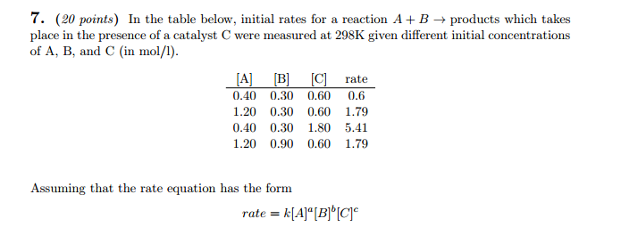 Solved In the table below, initial rates for a reaction A + | Chegg.com