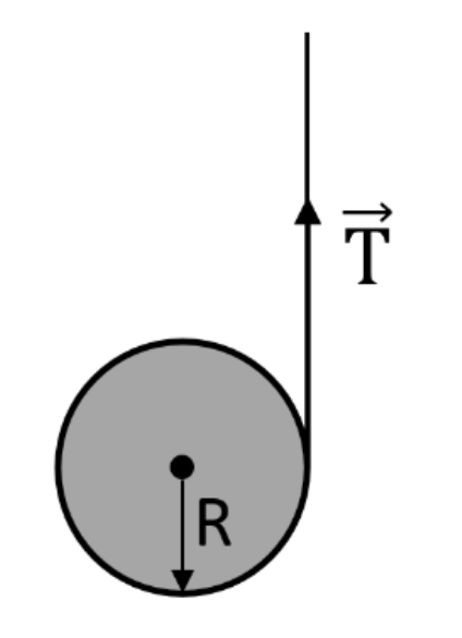 Solved The upper end of the string wrapped around a cylinder | Chegg.com
