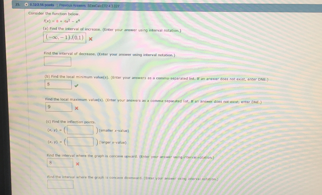 Solved Consider The Function Below F X 8 4x 2 X 4