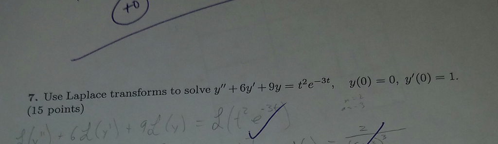 Solved Use Laplace transforms to solve y" + 6y' + 9y = t^2 | Chegg.com
