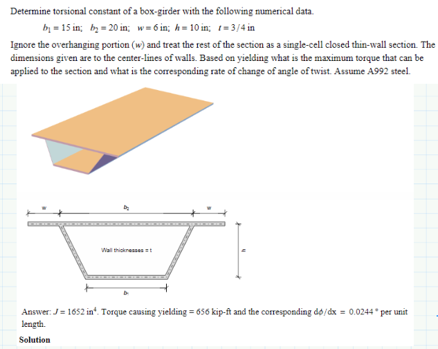 Determine torsional constant of a box-girder with the | Chegg.com