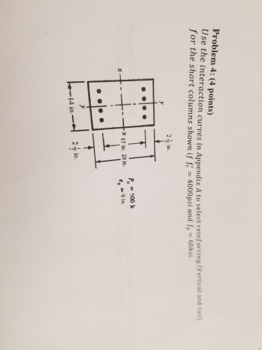 Solved Use the interaction curves in Appendix A to select | Chegg.com