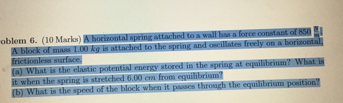 Solved A horizontal spring attached to a wall has a force | Chegg.com