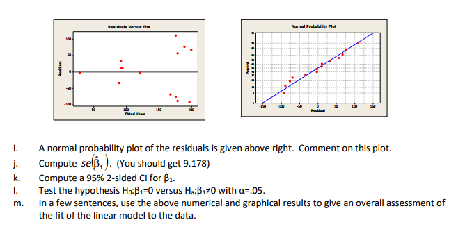 Solved Exercise 6-4 Turbidity is a measure of the cloudiness | Chegg.com