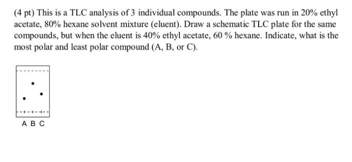 Solved (4 pt) This is a TLC analysis of 3 individual | Chegg.com