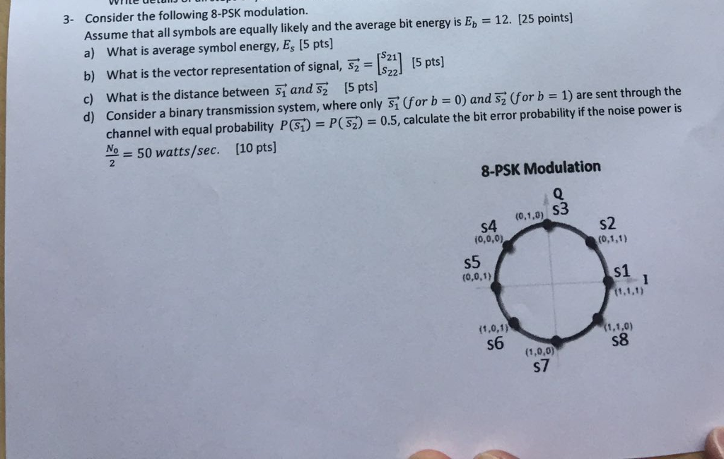 Solved 3- Consider the following 8-PSK modulation. Assume | Chegg.com