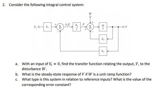 Solved 2. Consider the following integral control system: ks | Chegg.com