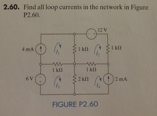 Solved Find all loop currents in the network in Figure | Chegg.com