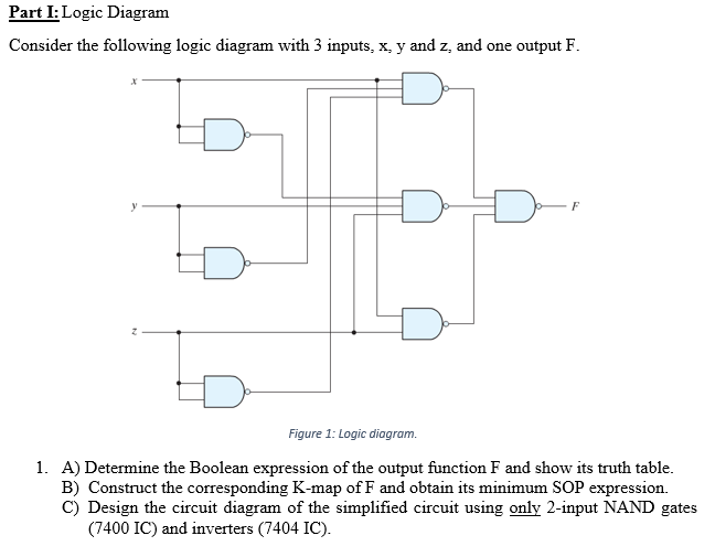 Solved Determine The Boolean Expression Then Construct A 9697