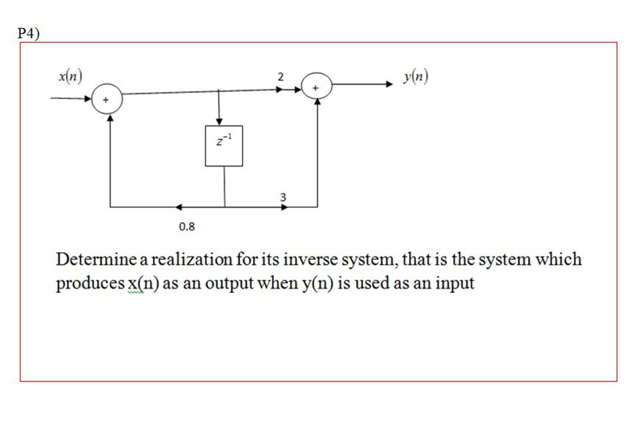 Solved Determine a realization for its inverse system, | Chegg.com