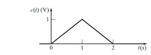 Solved 7.11. Consider the triangular voltage waveform v1t2 | Chegg.com
