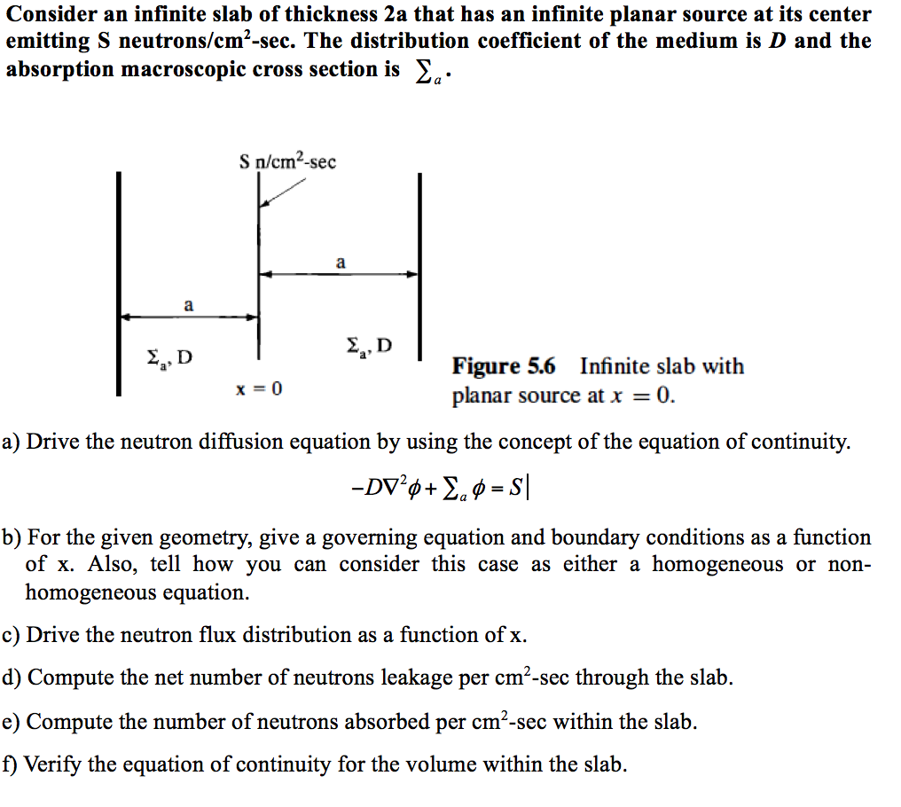 Solved Consider an infinite slab of thickness 2a that has an | Chegg.com Solved Consider an infinite slab of thickness 2a that has an | Chegg.com