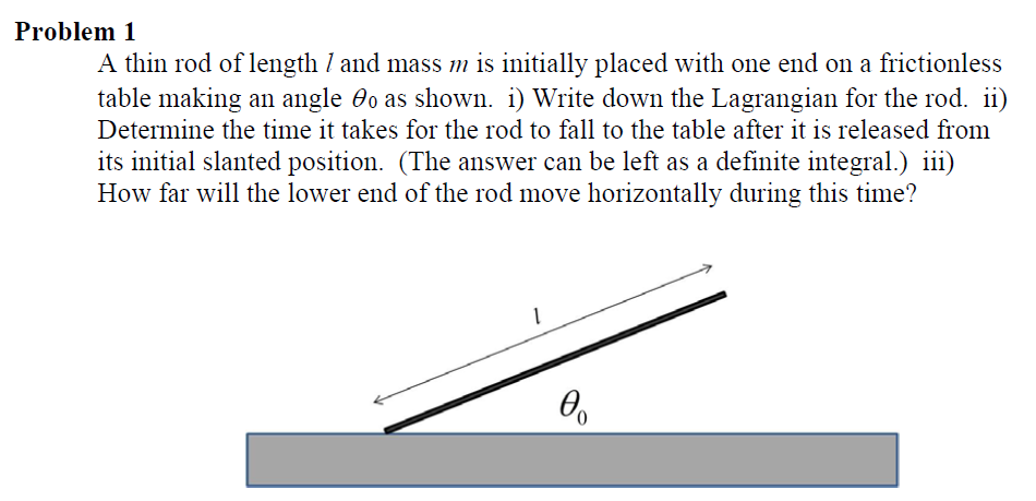Solved A thin rod of length l and mass m is initially placed | Chegg.com