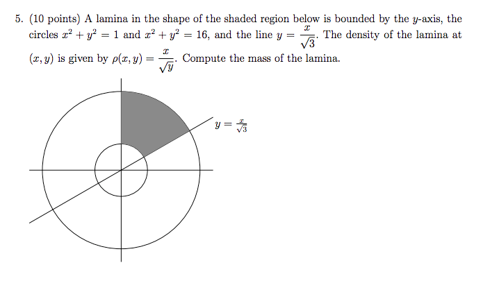 A lamina in the shape of the shaded region below is | Chegg.com
