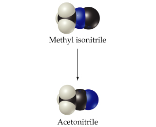 Solved The activation energy for the isomerization of methyl | Chegg.com