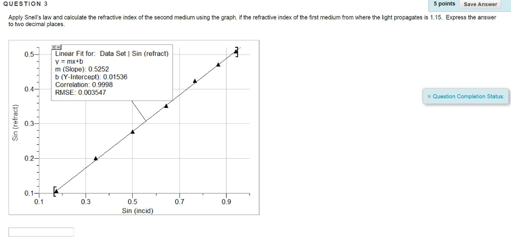 Solved Apply Snell’s law and calculate the refractive index | Chegg.com