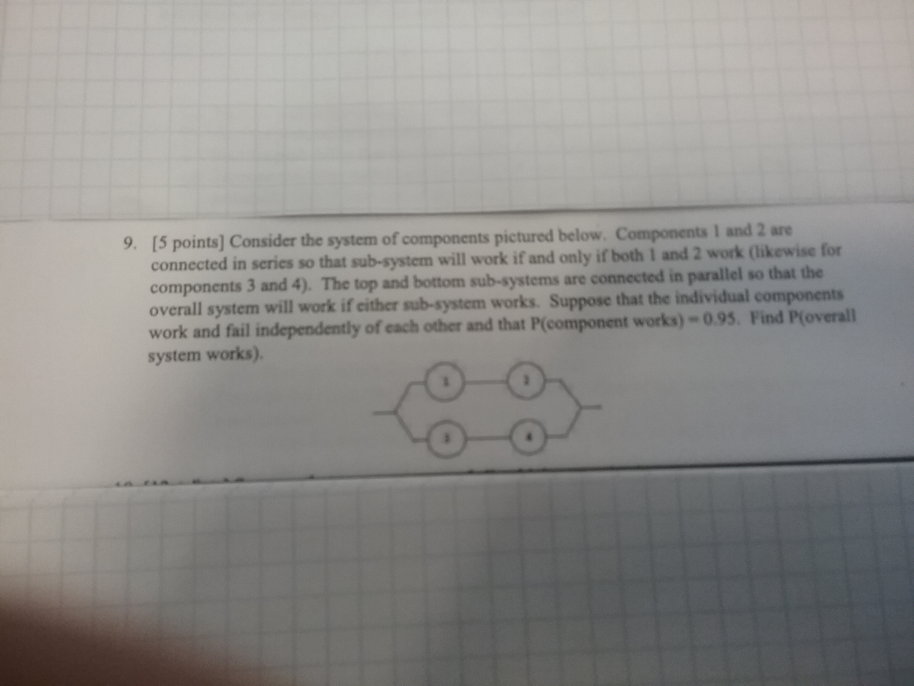 Solved [5 points] Consider the system of components pictured | Chegg.com