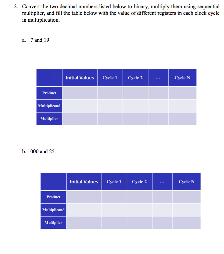 Solved Convert The Two Decimal Numbers Listed Below To B