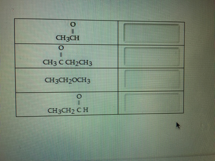 Solved CHCH CH3 C CH2CH3 CH3CH2OCH3 CH3CH2 C H OⅡC O= 3 | Chegg.com