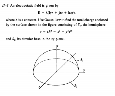 Solved An electrostatic field is given by E = lambda(iyz + | Chegg.com