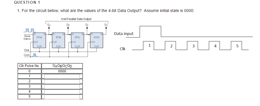 Solved For the circuit below, what are the values of the | Chegg.com