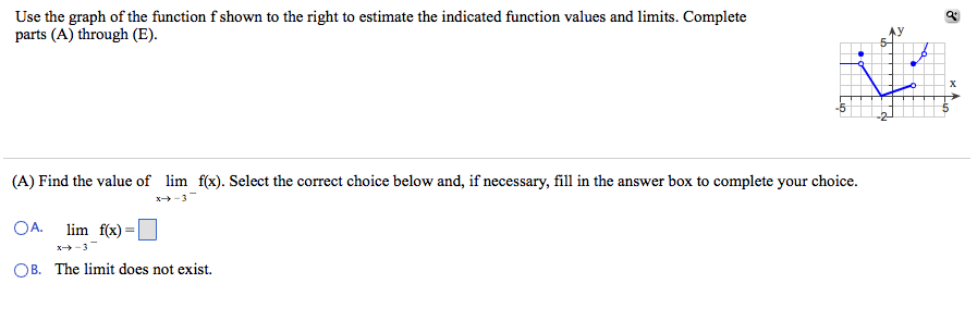 Solved Use the graph of the function f shown to the right to | Chegg.com