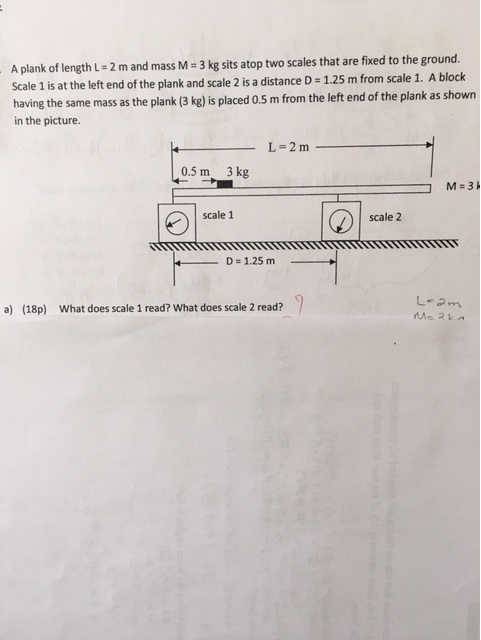 Solved A plank of length 2 m and mass M-3 kg sits atop two | Chegg.com