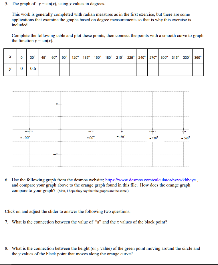Solved 5 The Graph Of Y sin x Using X Values In Degrees Chegg solved-5-the-graph-of-y-sin-x-using-x-values-in-degrees-chegg