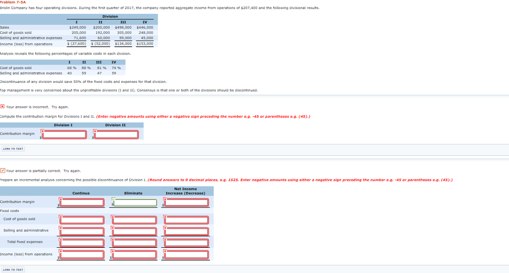 Solved rislin Company has four aperating dvisions. During | Chegg.com