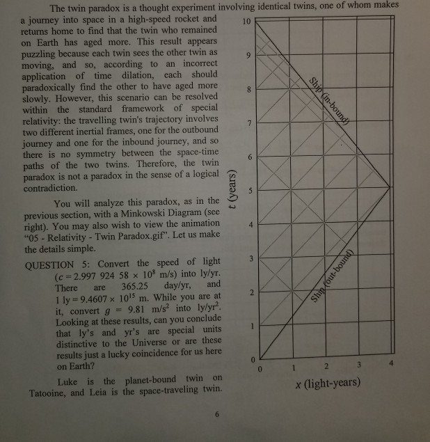Solved The twin paradox is a thought experiment involving | Chegg.com