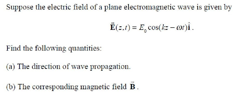 Solved Suppose the electric field of a plane electromagnetic | Chegg.com