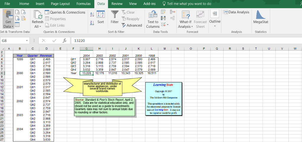 Solved File Home Insert Page Layout Formulas Data Review | Chegg.com