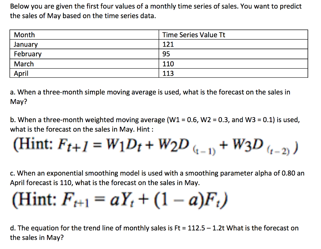 Solved Below you are given the first four values of a | Chegg.com