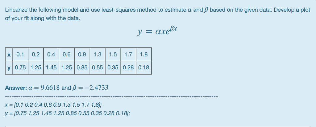Solved Linearize The Following Model And Use Least Squares 