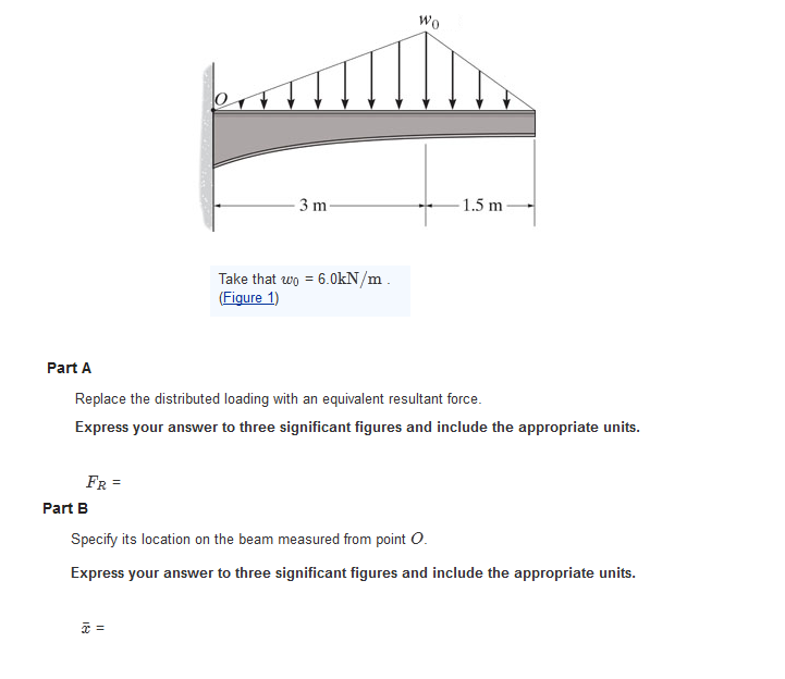 Solved 3 m 1.5 m Take that wo 6.0kN/m (Figure 1) Part A | Chegg.com