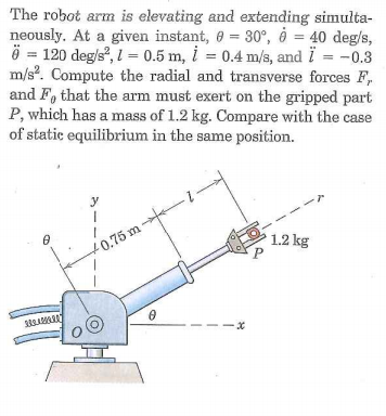 Solved The robot arm is elevating and extending | Chegg.com