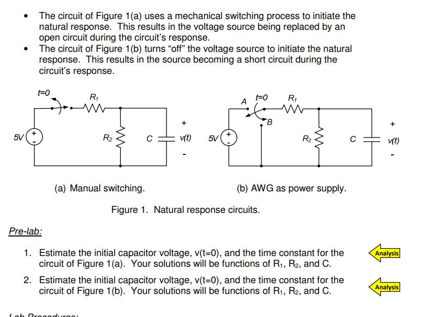 Solved The circuit of Figure 1(a) uses a mechanical | Chegg.com