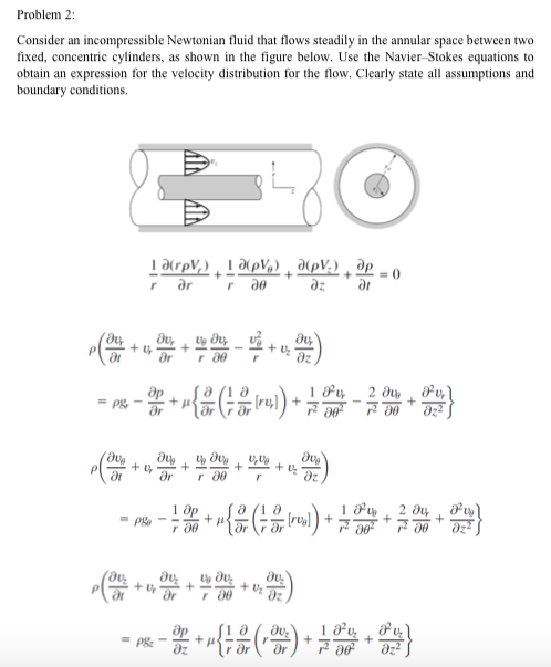 Solved Problem 2: Consider an incompressible Newtonian fluid | Chegg.com
