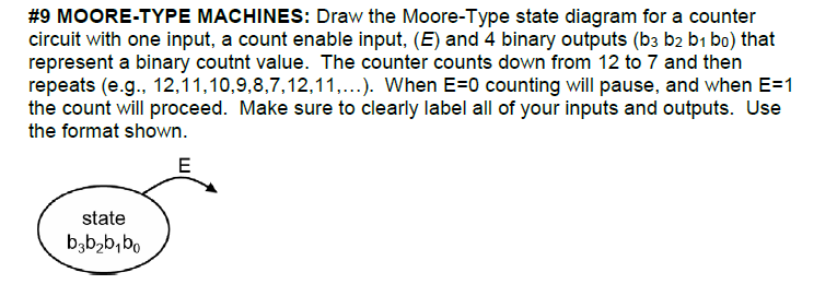 Solved #9 MOORE-TYPE MACHINES: Draw the Moore-Type state | Chegg.com