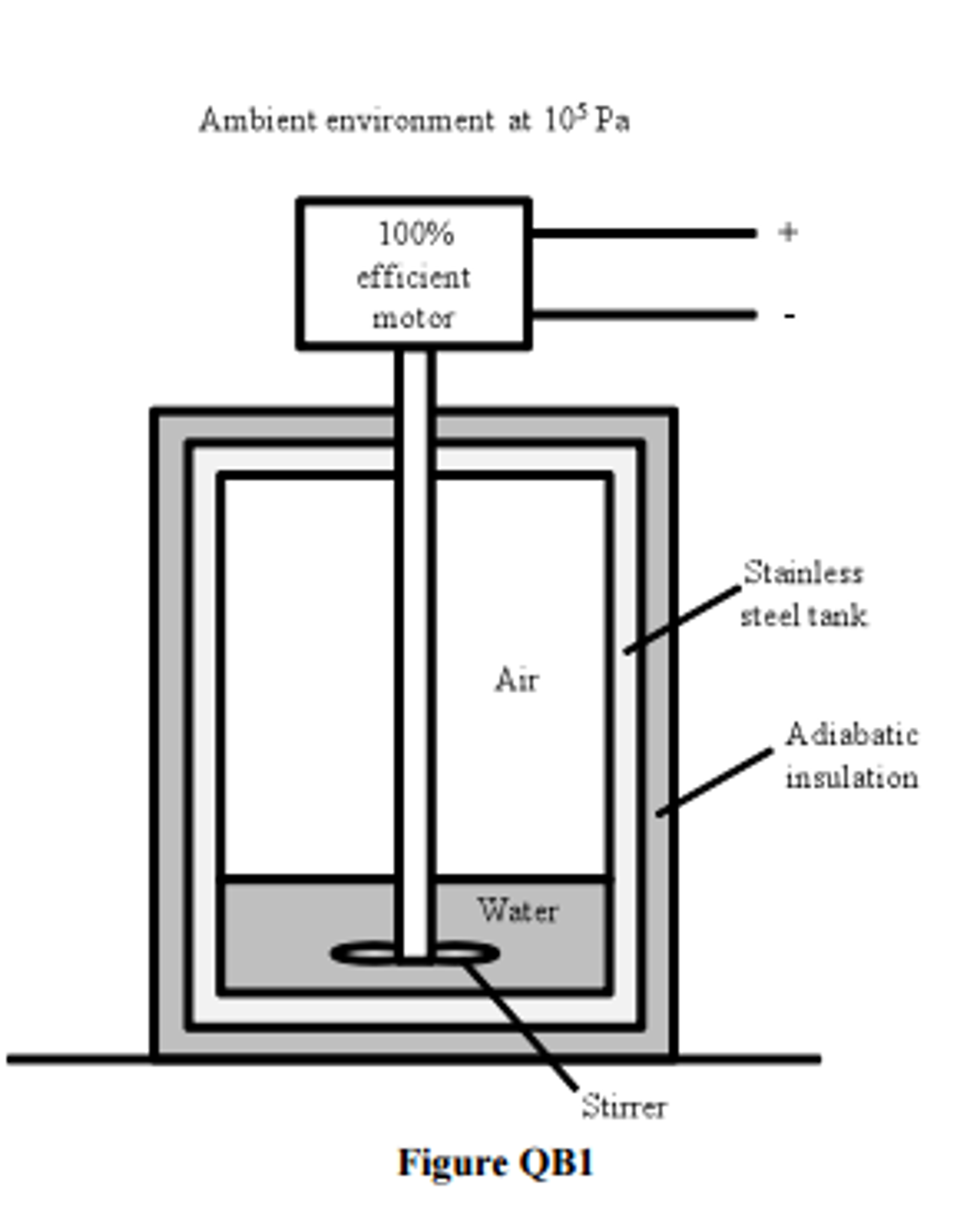 A reversible heat engine experiences heat transfer | Chegg.com