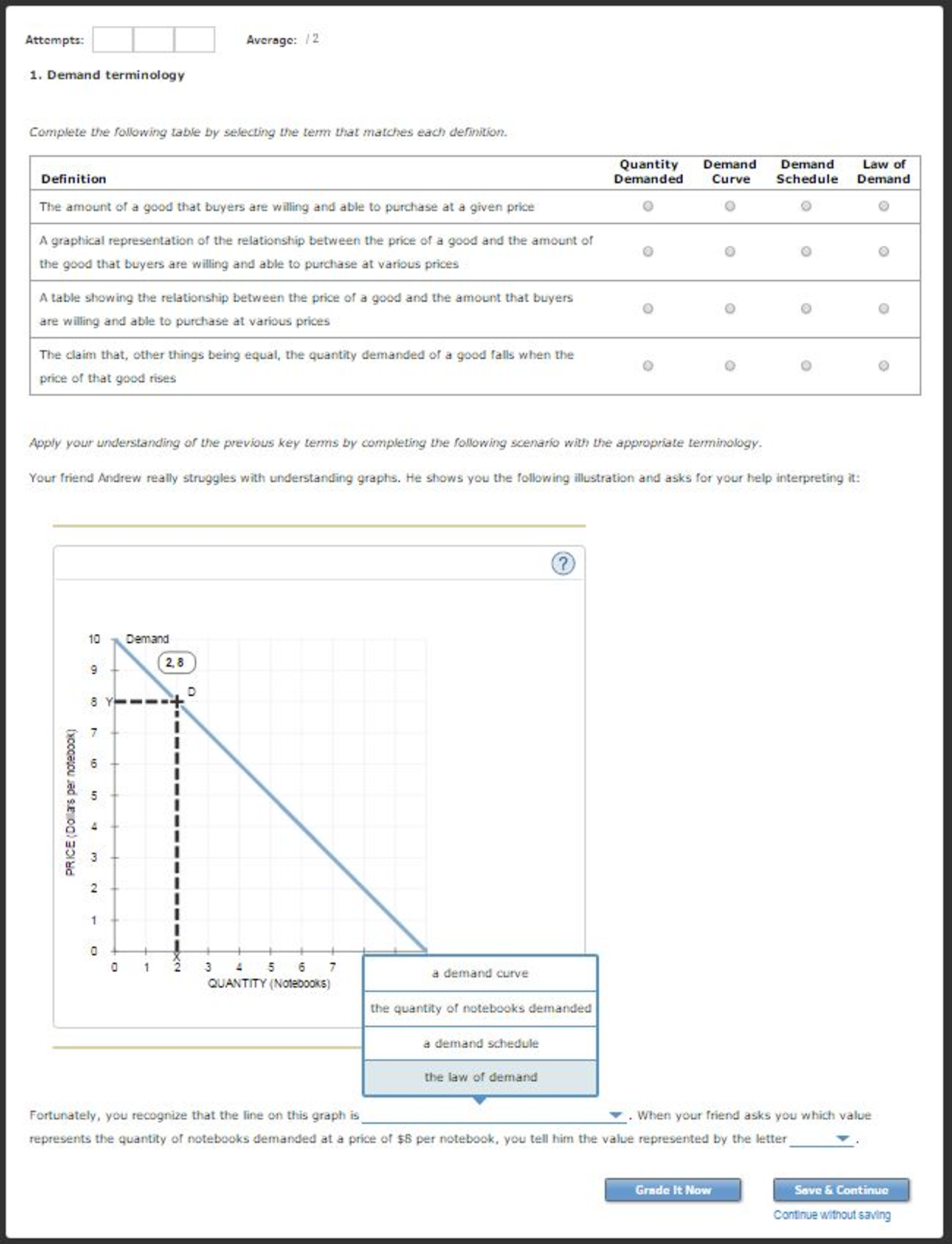 Solved Complete the following table by selecting the term | Chegg.com