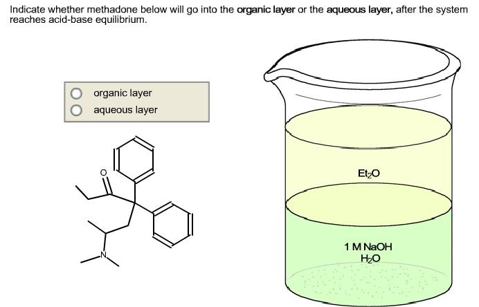 Solved Indicate Whether Methadone Below Will Go Into The 4425