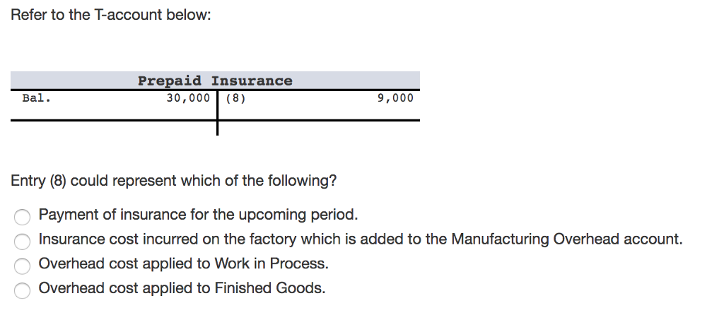 Solved Refer to the T-account below: Prepaid Insurance Bal. | Chegg.com