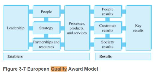 Solved line-stop authority The authority to stop a | Chegg.com