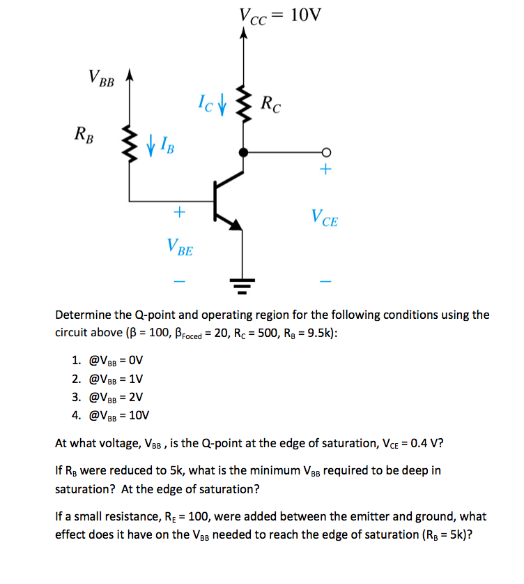 Solved Determine the Q-point and operating region for the | Chegg.com