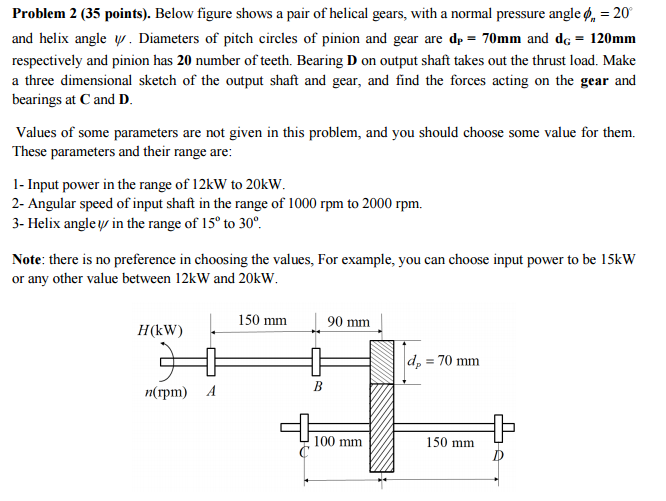 Solved Below figure shows a pair of helical gears, with a | Chegg.com